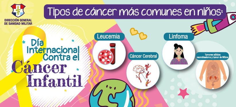 Cáncer Infantil - Sanidad Fuerzas Militares