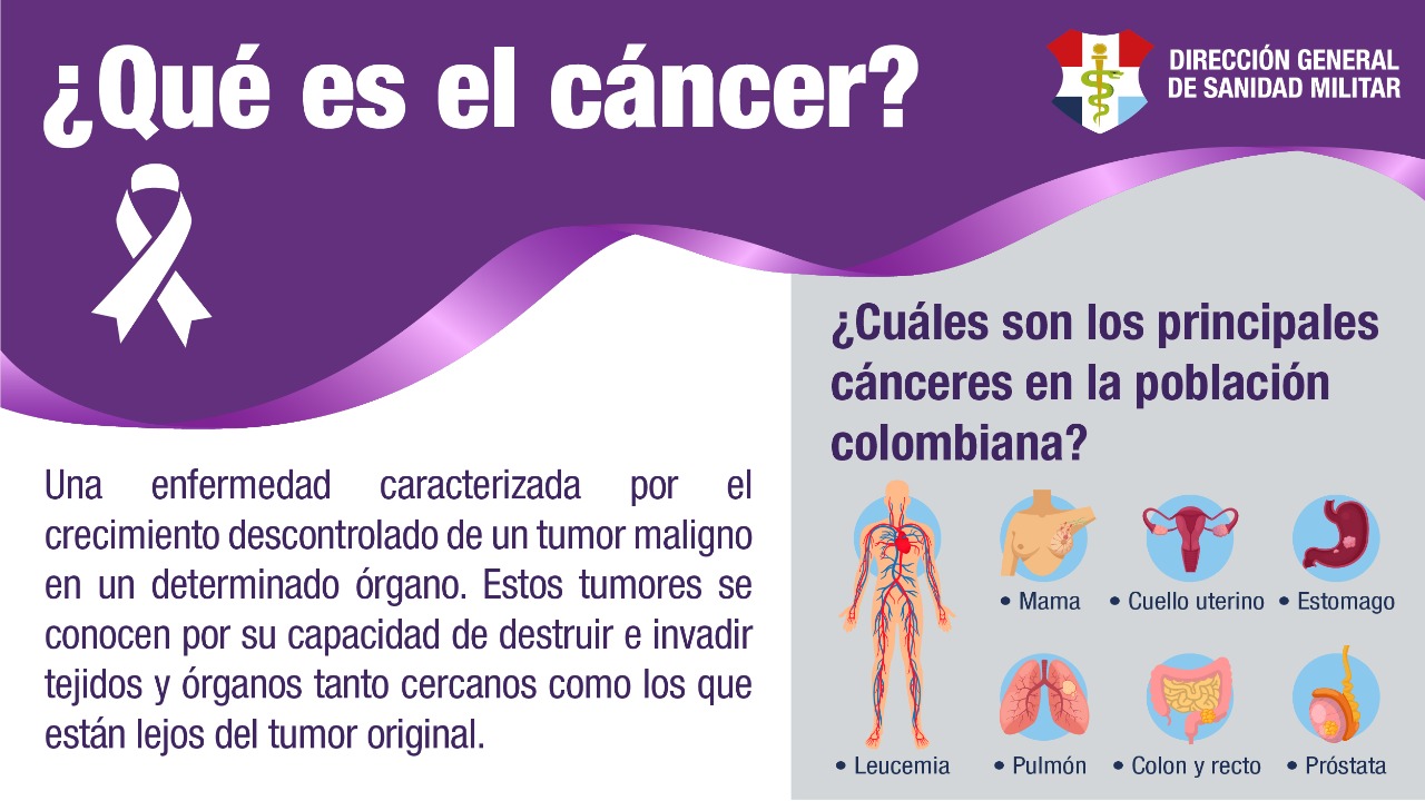 Conoce más sobre el cáncer - Sanidad Fuerzas Militares