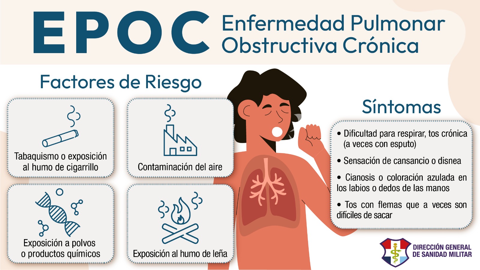 Epoc Enfermedad Pulmonar Obstructuva Cronica Sintomas Factores Riesgo ... Epoc Enfermedad Pulmonar Obstructuva Cronica Sintomas Factores Riesgo ...